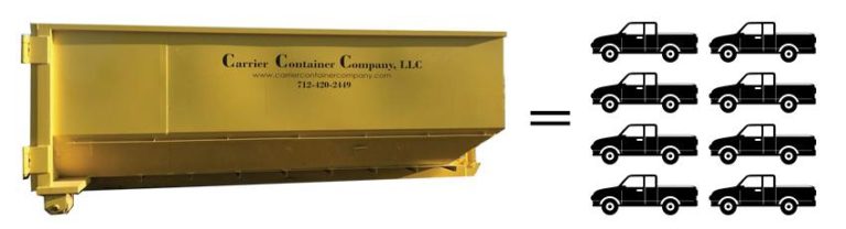 Roll-Off Dumpster Rental - Carrier Container Company