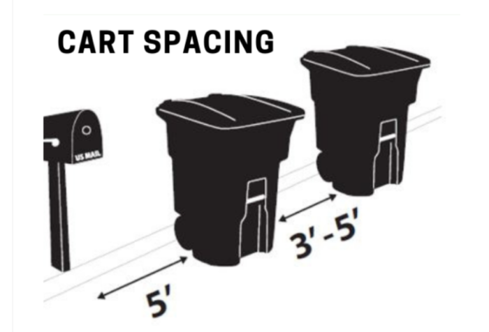 Onawa Residents - Carrier Container Company